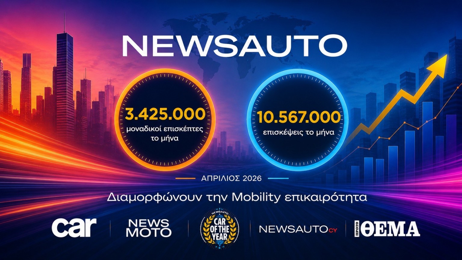 Πωλήσεις Απριλίου: Εν μέσω αβεβαιότητας η αγορά αυτοκινήτου κρατά γερά ...